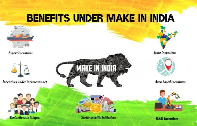 Make in India Certificate, Apply Now | No. 1